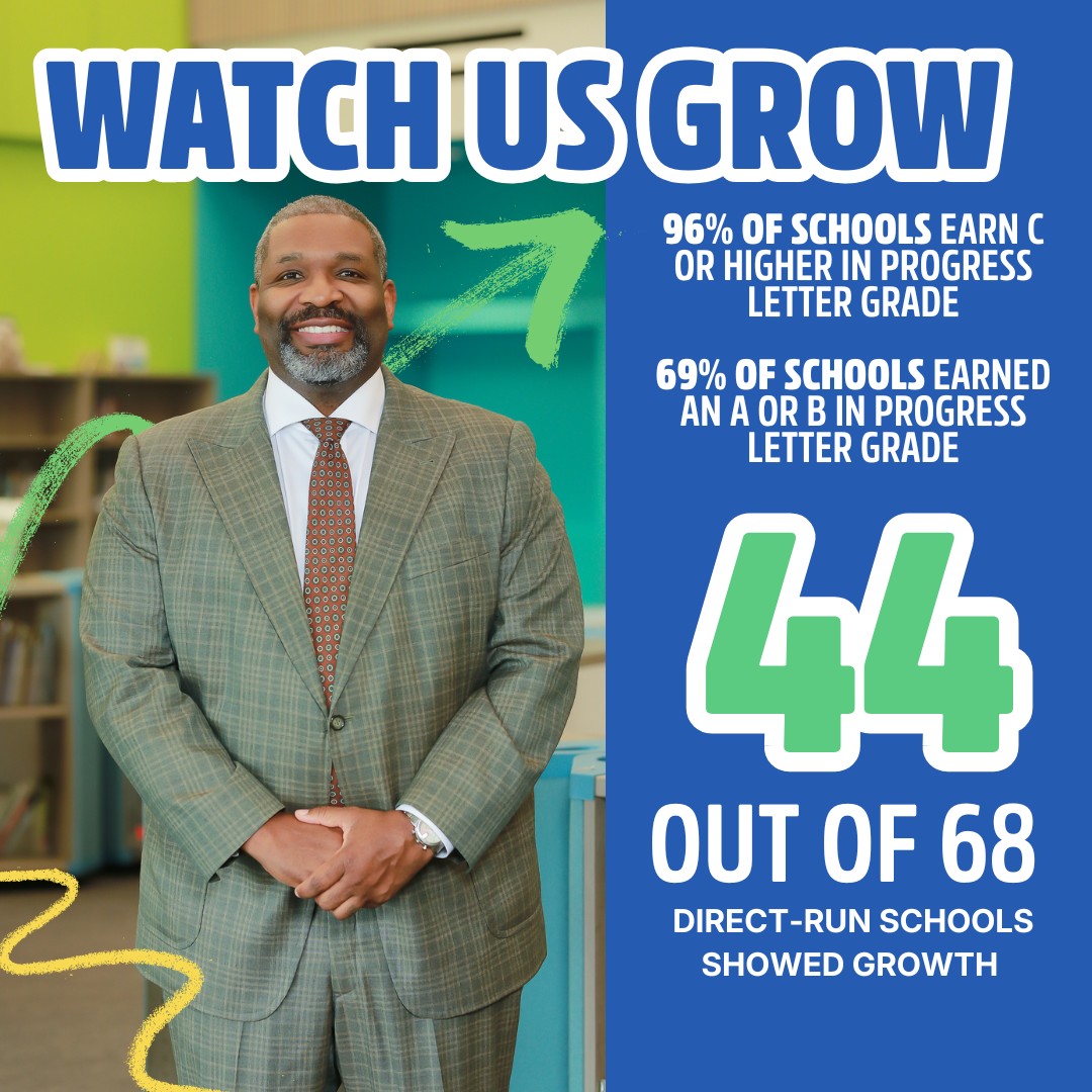 EBR Schools Makes History with Record-High Performance Scores - EBR Schools
